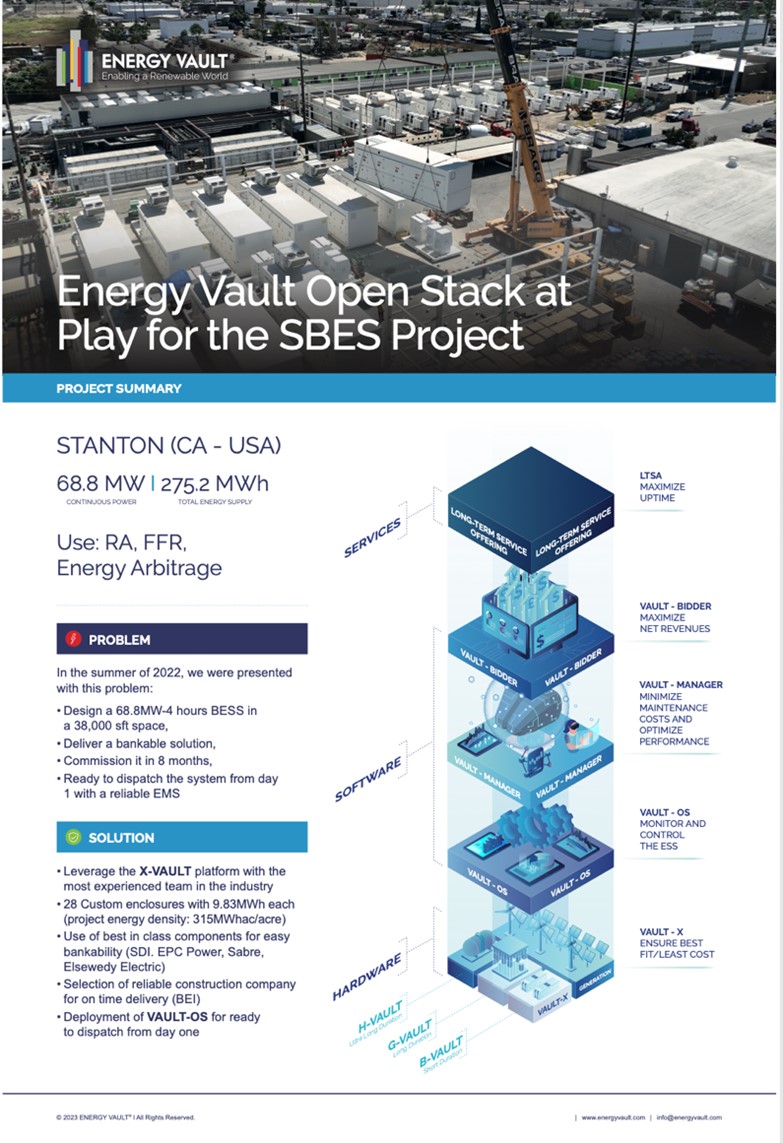 EV - Wellhead - Stanton Battery Energy Storage System